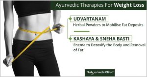 How To Lose Weight | Ayurvedic Treatment For Weight Loss |100% Natural